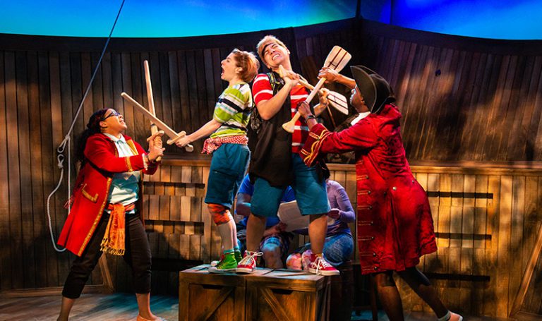 Ticket Info – Adventure Theatre MTC Academy